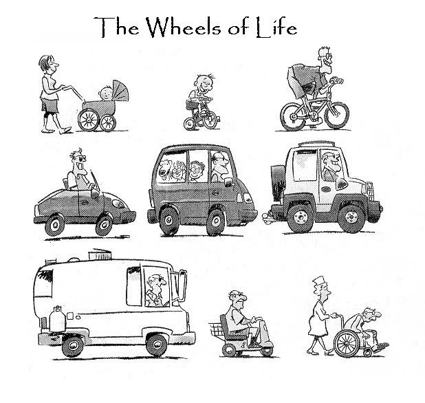 The Wheels of Life Comic Strip! From Baby to Elderly Old Man, the ...