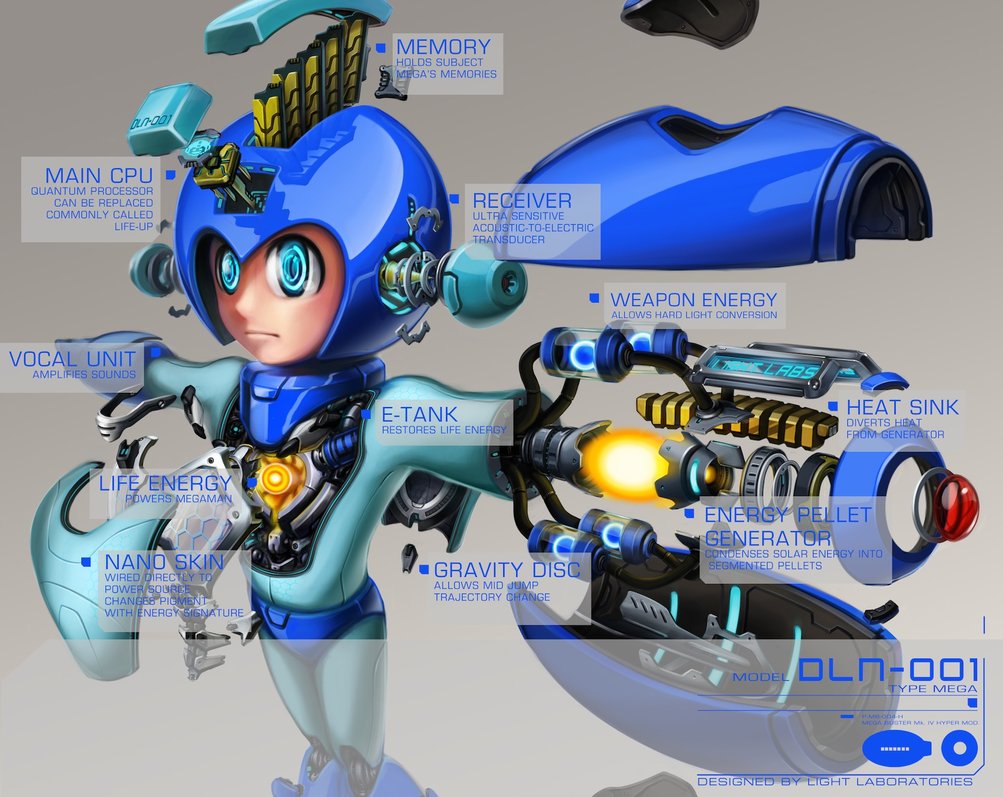 Mega Man Tribute Teaser by Xiao Wei Li (Chewyli)! The Inner Working of ...